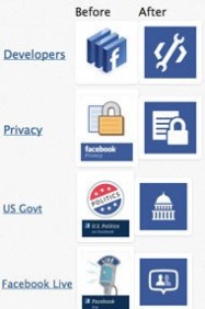 Getting Started with Flat Design